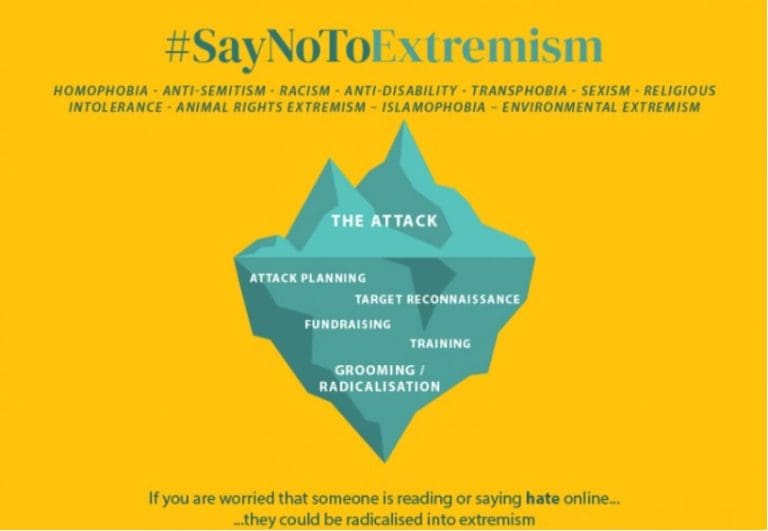 Prevent Duty - Reporting Extremism - King Edwards VI College