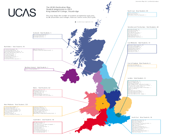 Destinations and Impact - King Edwards VI College
